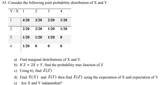 Solved #3. Consider the following joint probability | Chegg.com