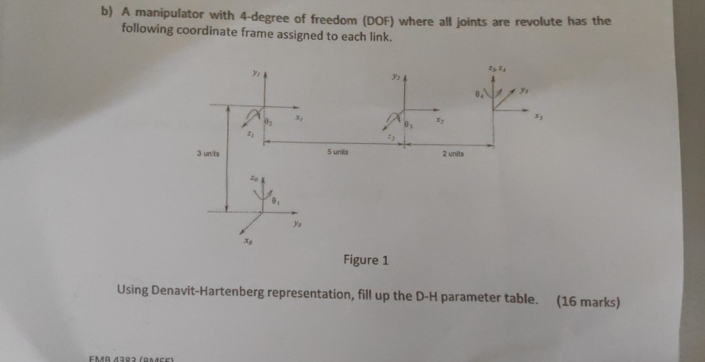 Solved b) A manipulator with 4-degree of freedom (DOF) where | Chegg.com