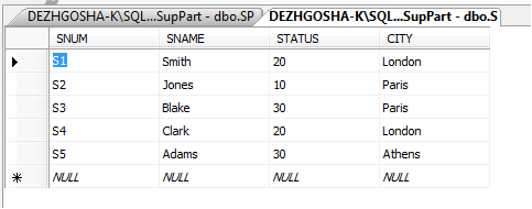This project is about using LINQ extension methods | Chegg.com