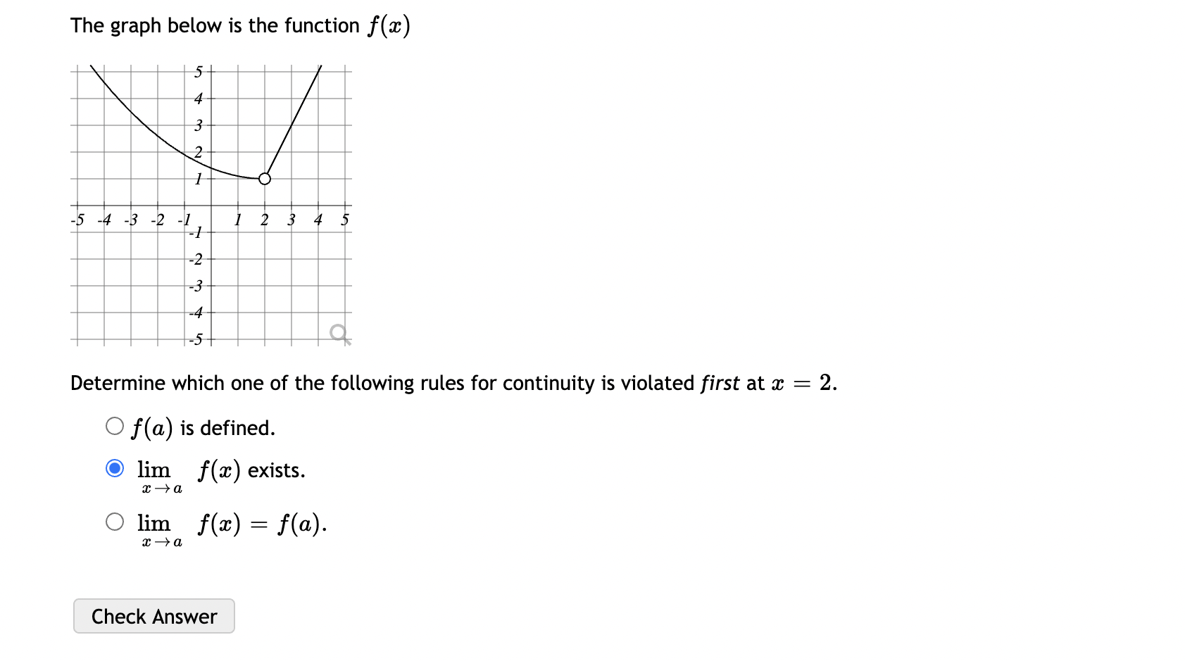 Solved The graph below is the function f(x) 5+ 4 3 2 1 1 2 3 | Chegg.com