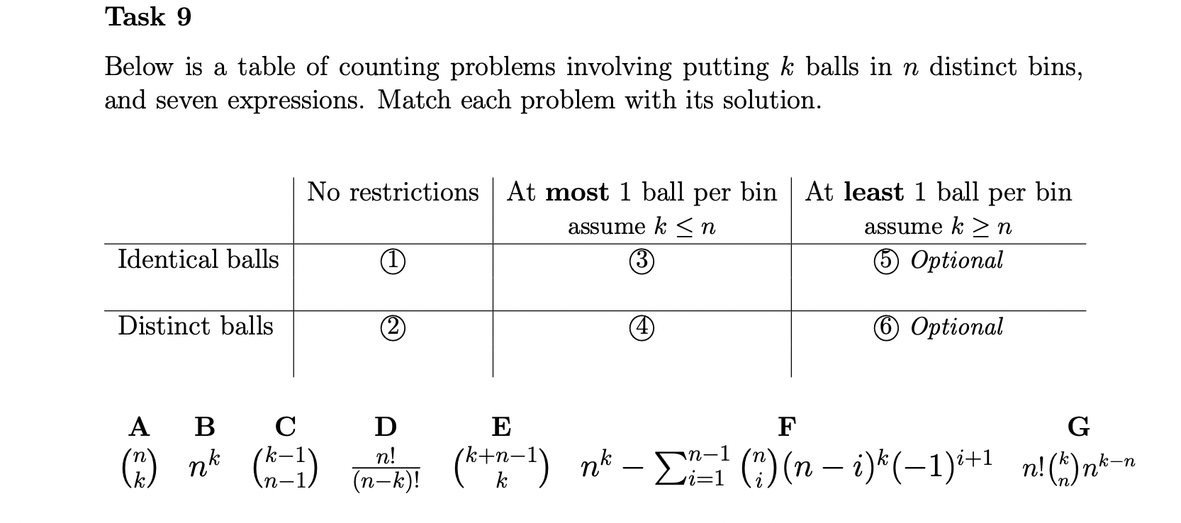 Solved Below is a table of counting problems involving | Chegg.com