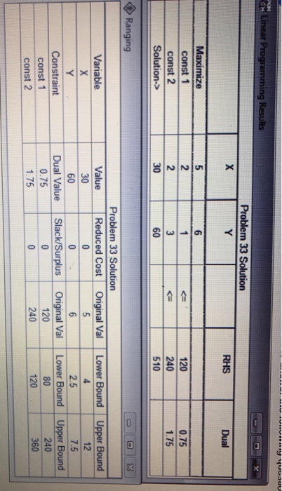Solved Problem 33 Solution RHS Dual const 1 const 2 | Chegg.com