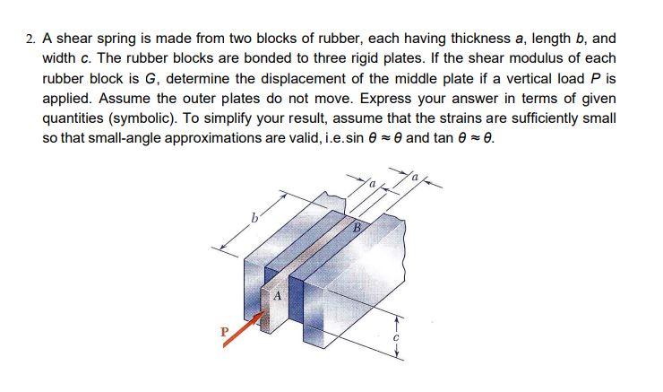 Solved 2. A shear spring is made from two blocks of rubber, | Chegg.com