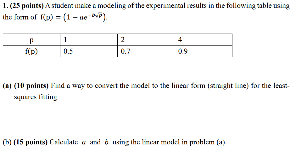 Solved 1. (25 points) A student make a modeling of the | Chegg.com