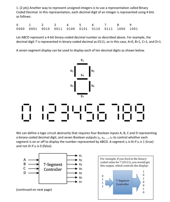 Solved 1. (2 pts) Another way to represent unsigned integers | Chegg.com