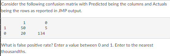 Solved Consider the following confusion matrix with | Chegg.com