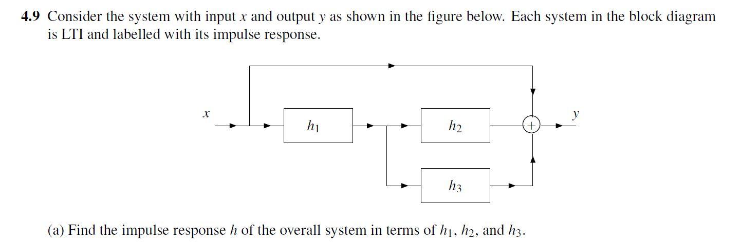 Solved 4.9 Consider the system with input x and output y as | Chegg.com