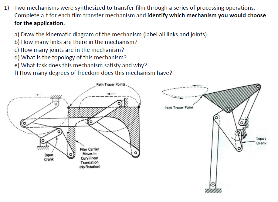Solved 1) Two mechanisms were synthesized to transfer film | Chegg.com