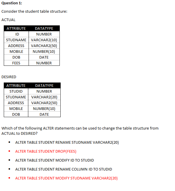 Solved Question 1: Consider the student table structure: | Chegg.com