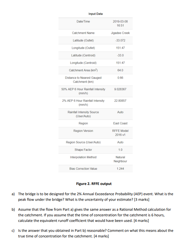 QUESTION A3 (11 marks) The residents of a town on | Chegg.com