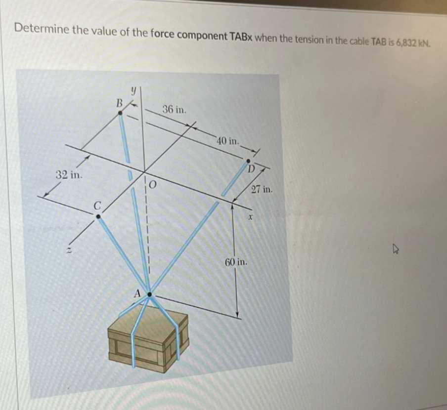 Solved Determine the value of the force component TABx when | Chegg.com