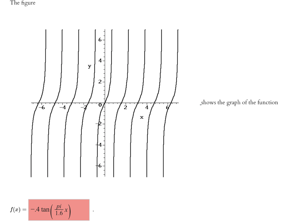 Solved The figure у 2 _shows the graph of the function 16 | Chegg.com
