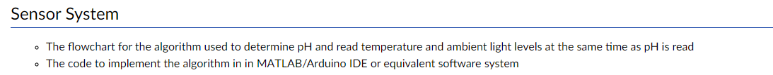 Solved Sensor System The flowchart for the algorithm used to | Chegg.com