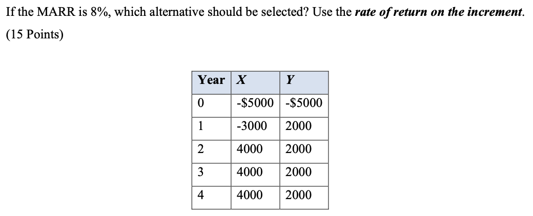 Solved If the MARR is 8%, which alternative should be | Chegg.com