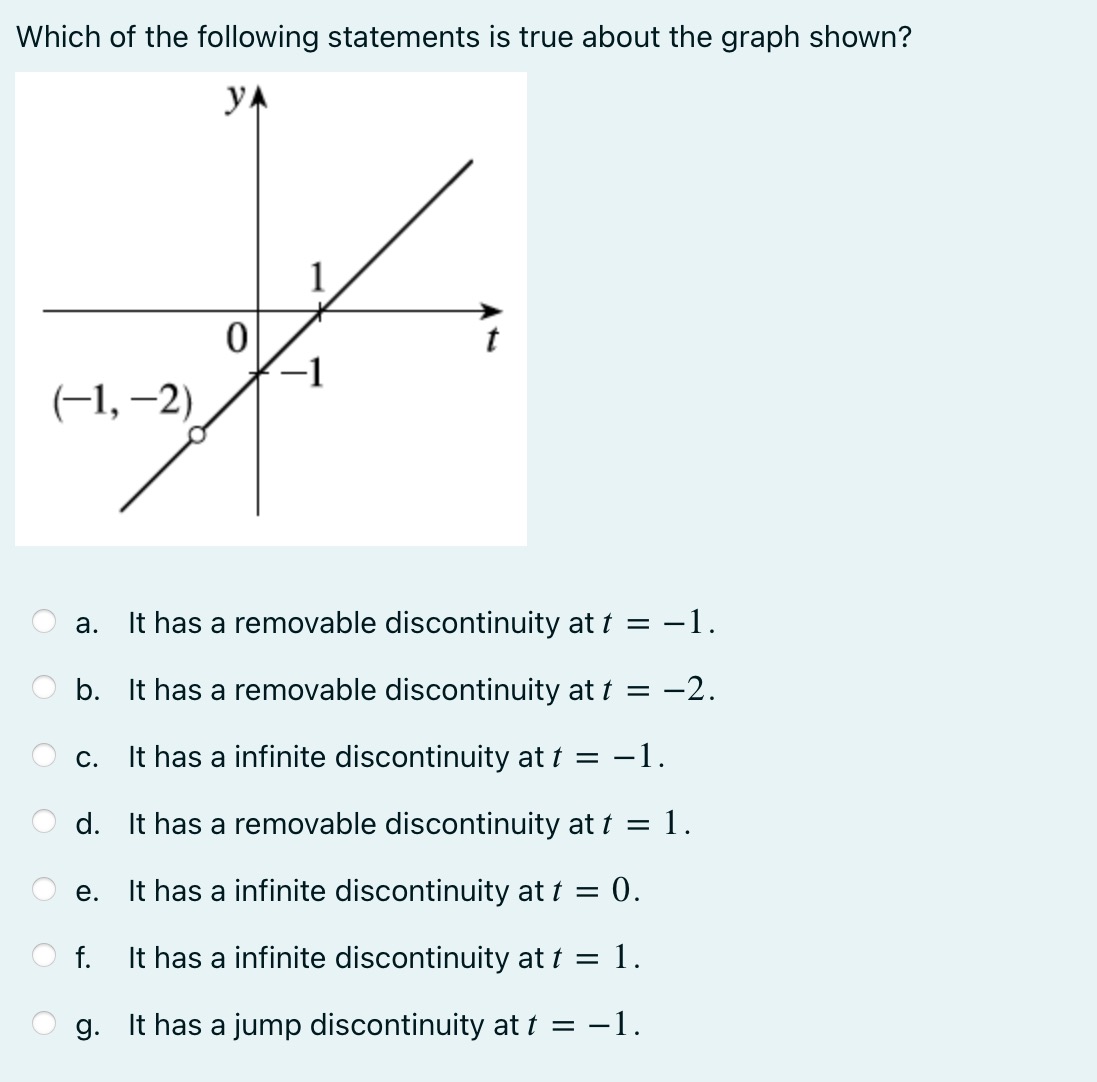 Solved Which of the following statements is true about the | Chegg.com