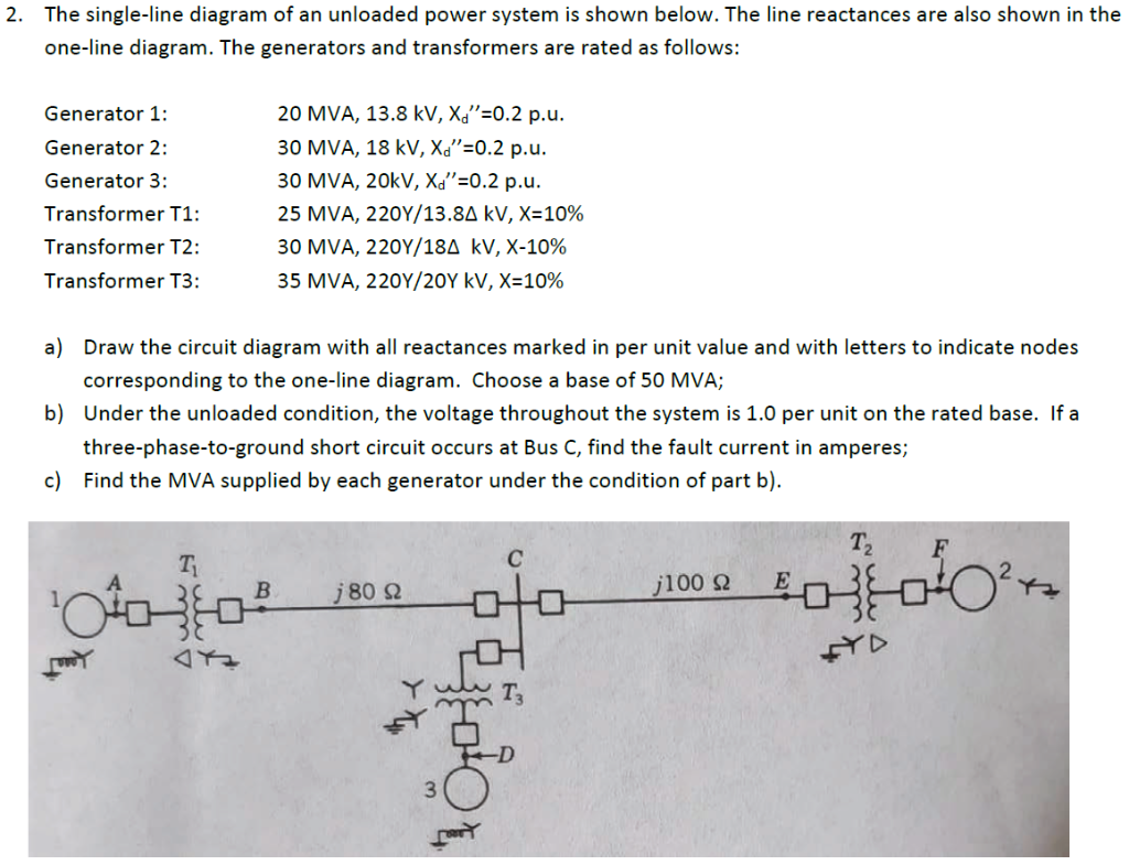 Solved 2. The single-line diagram of an unloaded power | Chegg.com