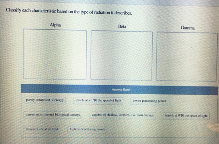 Solved Classify cach characteristic based on the type of | Chegg.com