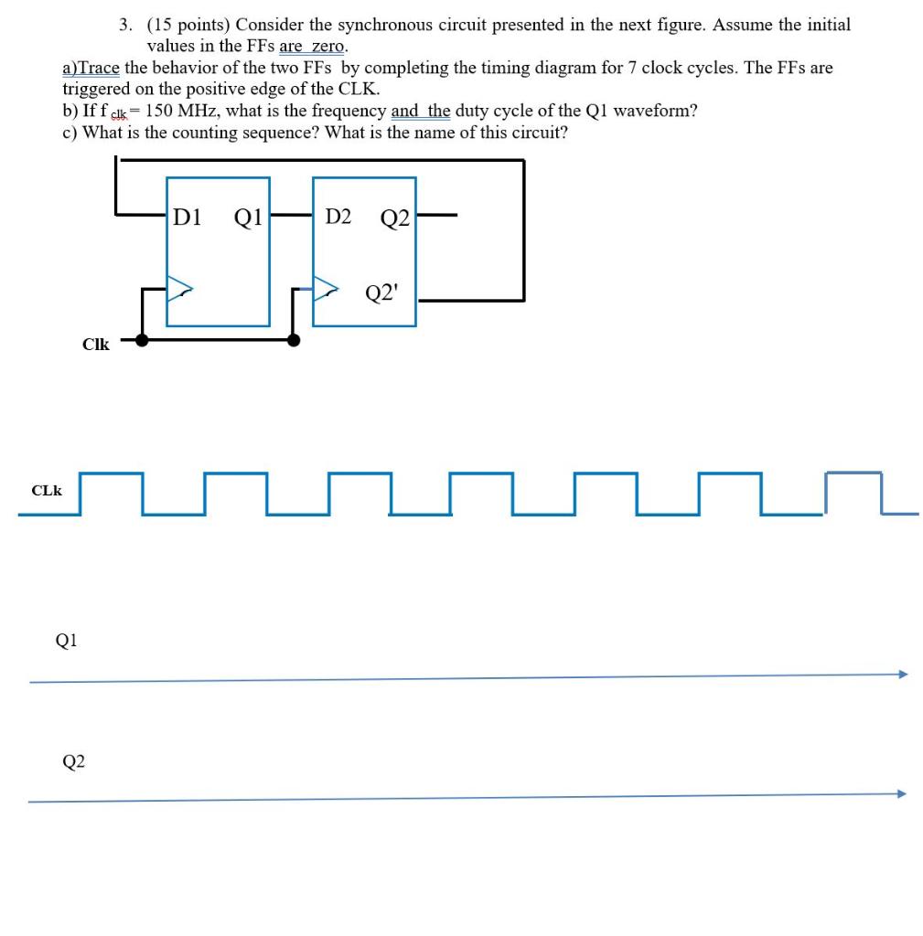 Solved 3. (15 points) Consider the synchronous circuit | Chegg.com