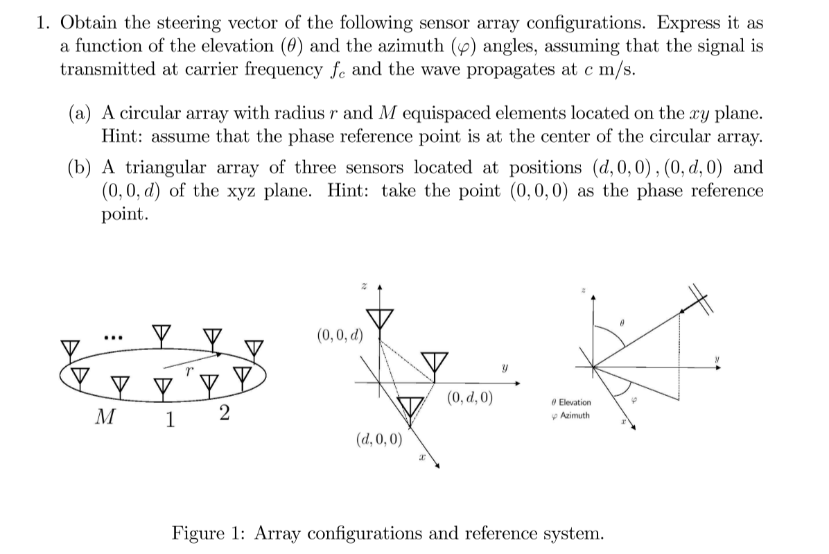 Solved 1. Obtain the steering vector of the following sensor | Chegg.com