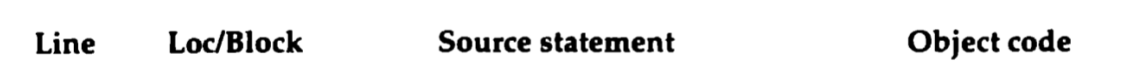 Edit question Find out the Object code for each line | Chegg.com