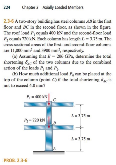 Solved 224 Chapter 2 Axially Loaded Members 2.3-6 A | Chegg.com