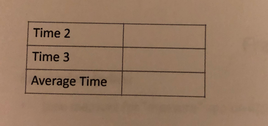 Solved Time 2 Time 3 Average Time | Chegg.com