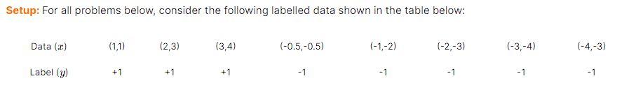 Solved Setup: For all problems below, consider the following | Chegg.com