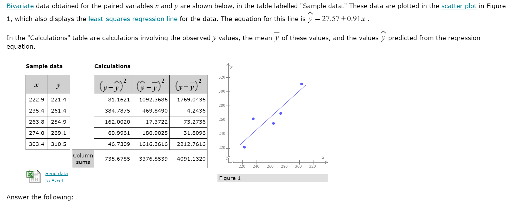 Solved Bivariate data obtained for the paired variables x | Chegg.com