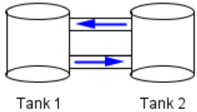 Solved Consider two brine tanks connected as shown in the | Chegg.com
