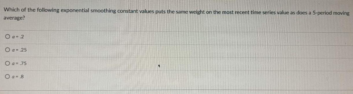 Solved Which of the following exponential smoothing constant | Chegg.com