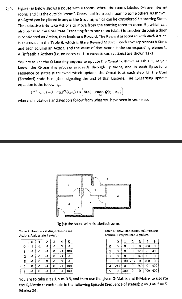 Solved Q.4. ﻿Figure (a) ﻿below shows a house with 6 ﻿rooms, | Chegg.com