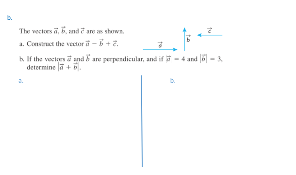 Solved b. to The vectors ā, b, and ē are as shown. a. | Chegg.com
