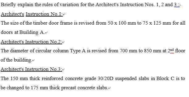 Solved Briefly explain the rules of variation for the | Chegg.com