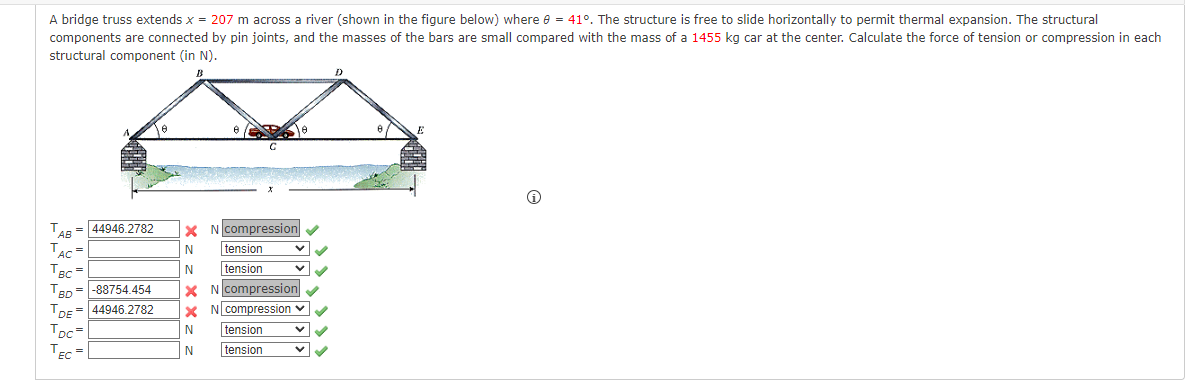 Solved A bridge truss extends x=207 m across a river (shown | Chegg.com