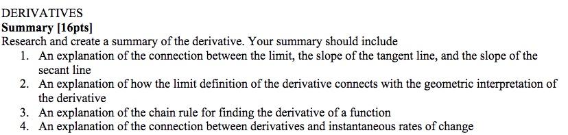 DERIVATIVES Summary (16pts] Research and create a | Chegg.com