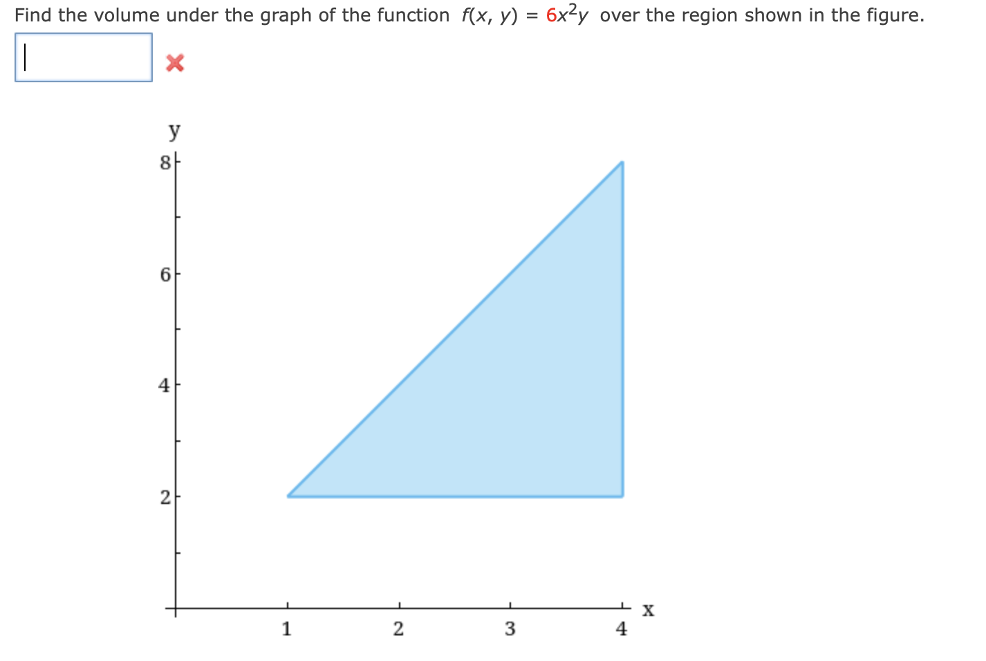 Solved Find the volume under the graph of the function | Chegg.com