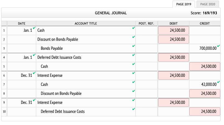 Solved Recording Bond Issuance Instructions Chart of | Chegg.com