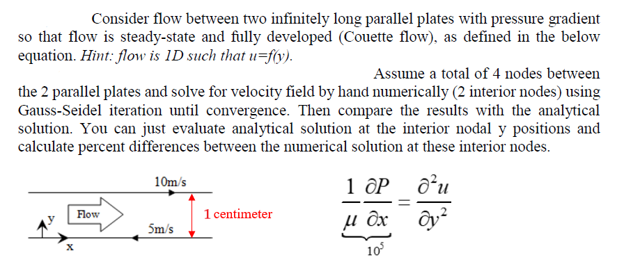 Solved Consider flow between two infinitely long parallel | Chegg.com