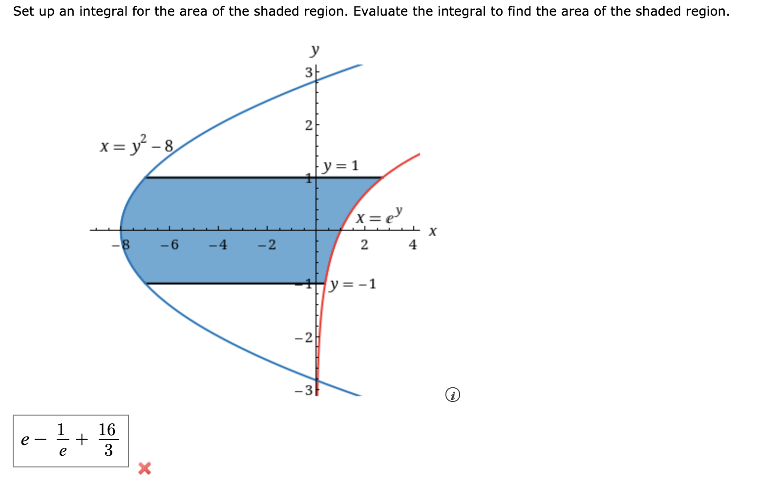 Solved Set up an integral for the area of the shaded region. | Chegg.com