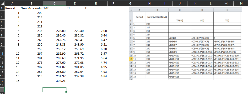 Solved Please help I just need question B. answered. I have | Chegg.com