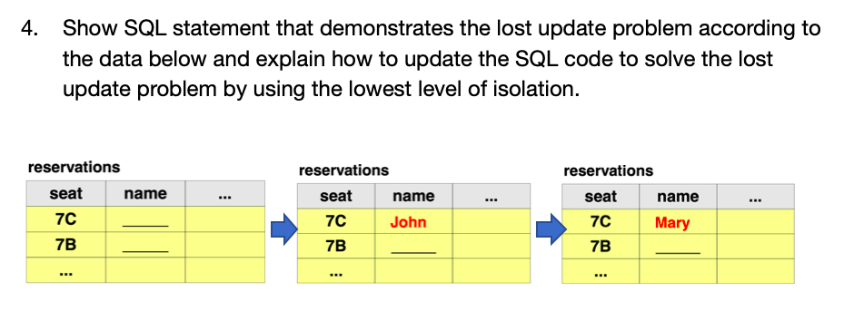 Solved 4. Show SQL statement that demonstrates the lost | Chegg.com