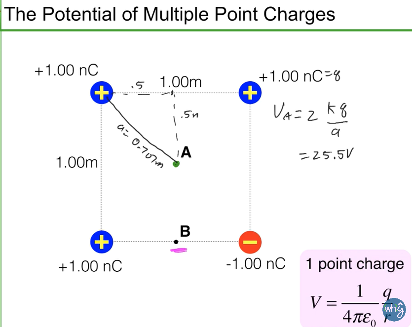 Solved For one of the examples in the video I found V at | Chegg.com