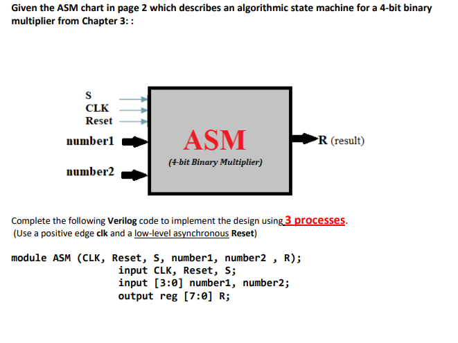 Solved Given the ASM chart in page 2 which describes an | Chegg.com