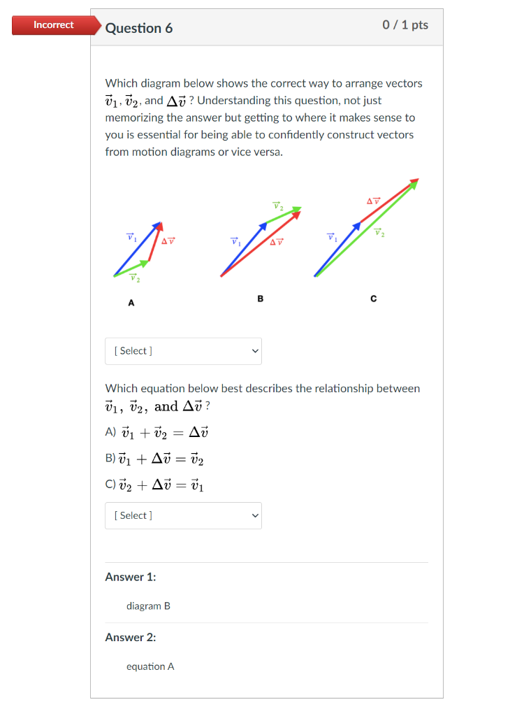 Solved Incorrect Question 6 0/1 pts Which diagram below | Chegg.com