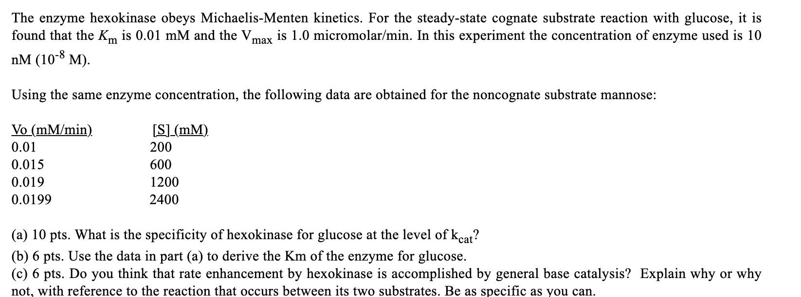 Solved The Enzyme Hexokinase Obeys Michaelis Menten