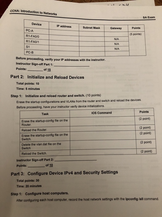 Solved Required Resources 1 Router Cisco 1941 With Cisco