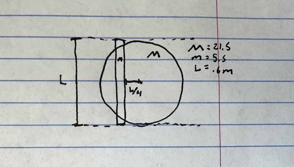 Solved Find the rotational inertia of this disc and rod | Chegg.com