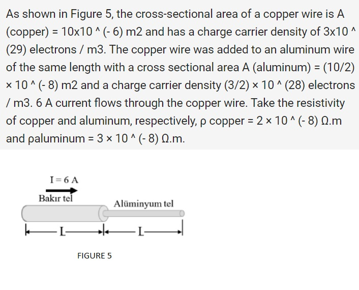 Solved As shown in Figure 5, the cross-sectional area of a | Chegg.com
