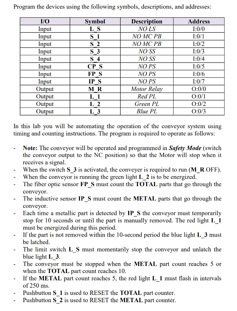 Solved Program the devices using the following symbols, | Chegg.com