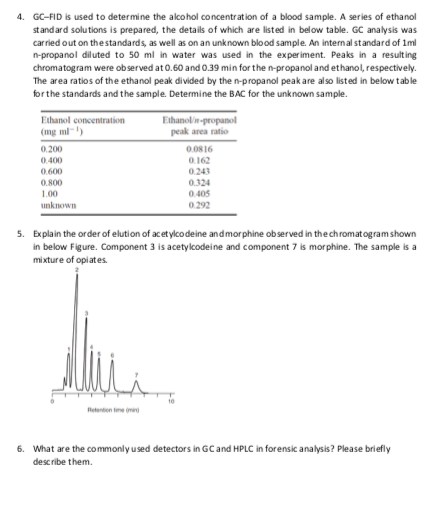 4. GC-FID is used to determine the alcohol | Chegg.com